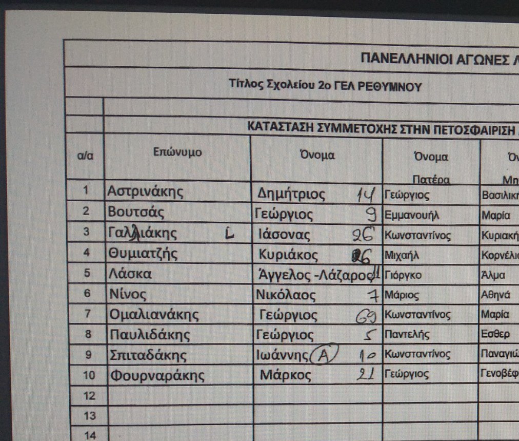 Βράβευση μαθητών/τριων που συμμετείχαν στην τελική φάση των Πανελλήνιων ...