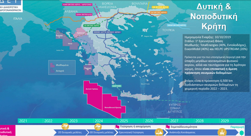 Αέριο: Το χρονοδιάγραμμα των ερευνών στην Κρήτη - Τι γράφουν τα ...